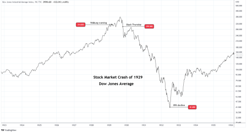 Epocalypse Revisted: The Entire Global Economy is Breaking Up on the ...